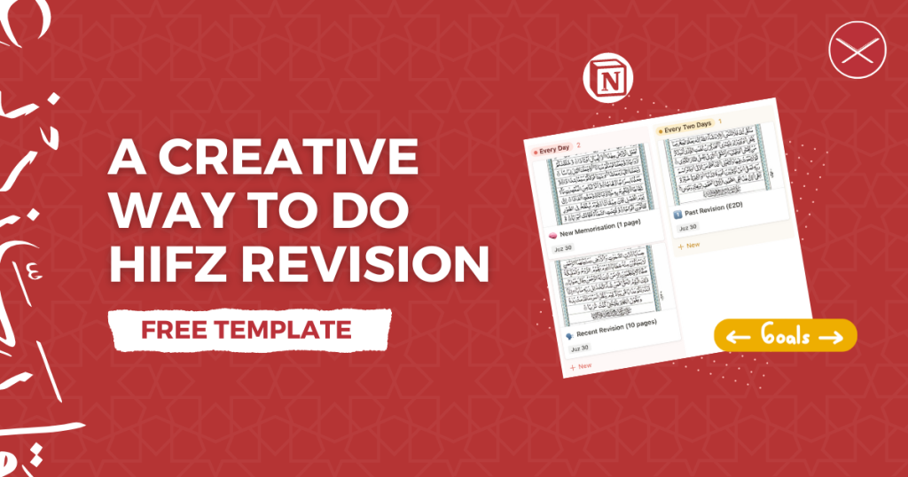 Become a Hāfiz of Quran with These Daily Hifz Schedules